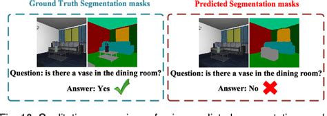 figure 1 from depth and video segmentation based visual attention for