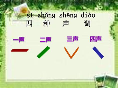 对外汉语声调教学word文档在线阅读与下载无忧文档