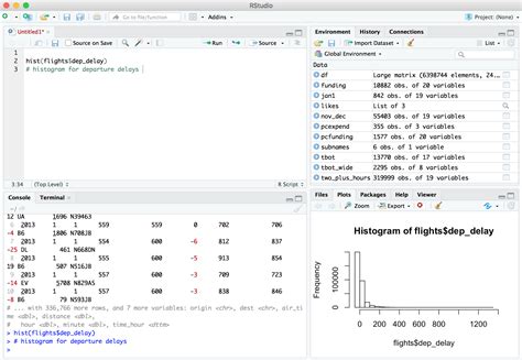 What Is Rstudio Journey To Data Scientist