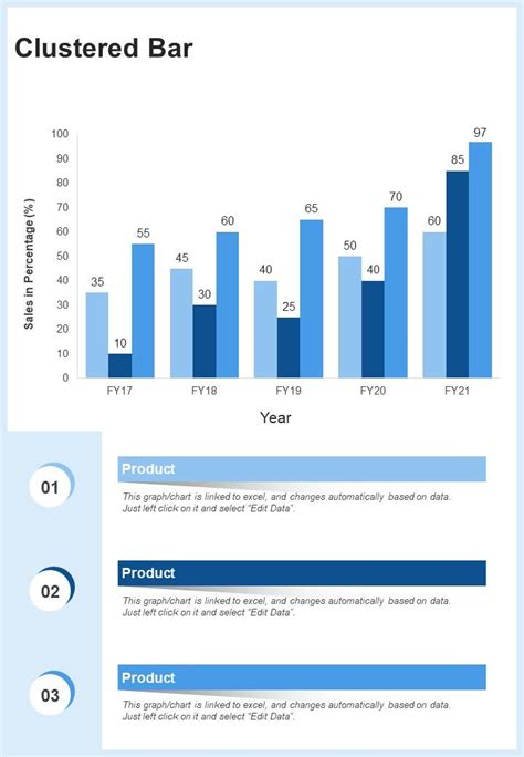 Top 10 One Slider Powerpoint Presentation Templates In 2026