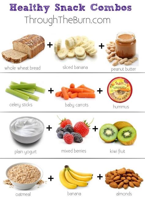 Healthy Snack Combos Healty Food Healthy Snacks Healthy Snacks Recipes