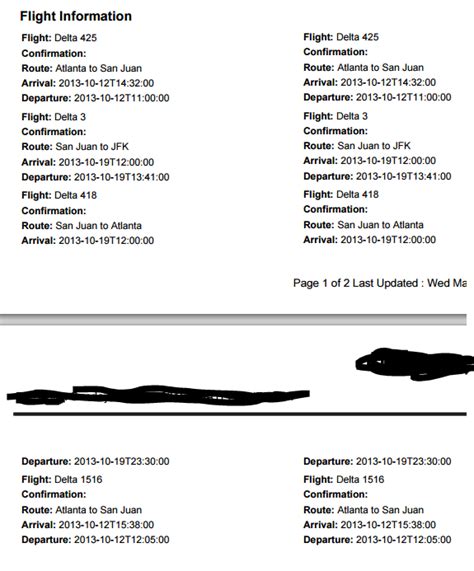 System Listexception Duplicate Id In List Quotes Sites