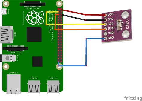 Circuitpython On Raspberry Pi Updated Guides For Bme280 48 Off