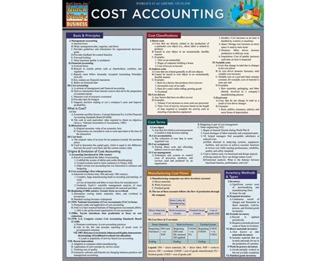 Buy QuickStudy Cost Accounting Laminated Reference Guide Buildersbook