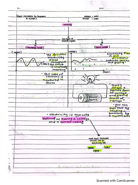 Assignment 1 Measurement Devices Pdf