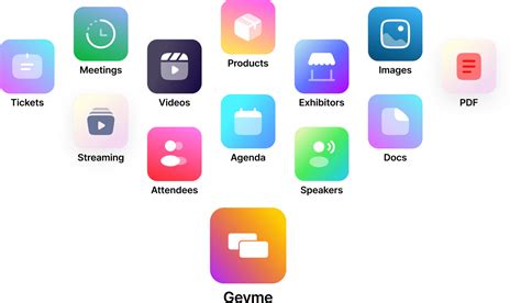 Centralised Event Content Management Gevme