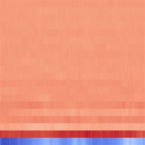 Training CNN Loss Does Not Decrease PyTorch Forums