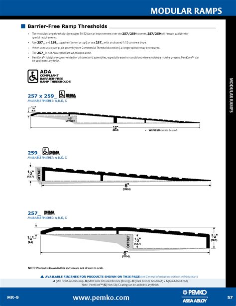 Pemko Threshold Ramp At Vera Tami Blog