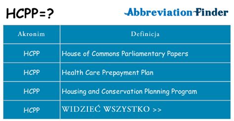 Co Oznacza HCPP