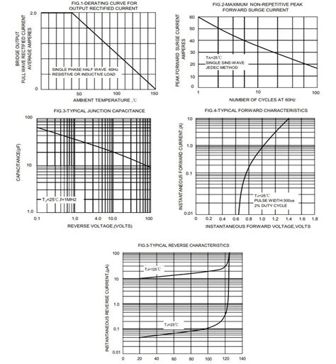 Db207s 2a Smd Silicon Bridge Rectifier Xpart Electronic