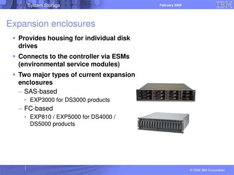 PPT Components Of A DS Storage Solution PowerPoint Presentation Free Download ID