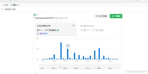 书生闯关l0g2000 Csdn博客 书生闯关l0g2000 Csdn博客