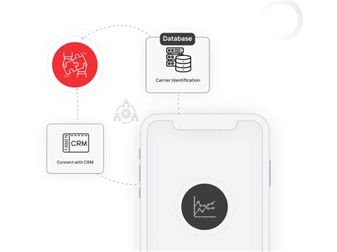 Interactive Voice Response Ivr Applications Cequens