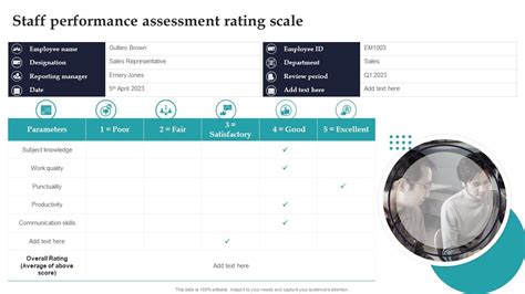 Staff Performance Assessment Rating Scale Employee Performance Management Themes Pdf