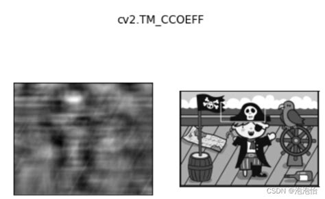 Opencv——图像模板匹配opencv图像匹配 Csdn博客