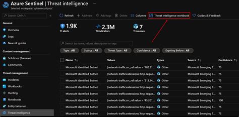 Defending Federal Information Systems With Azure Sentinel Threat