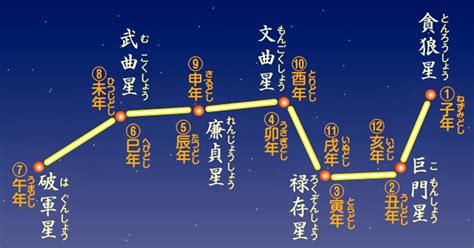 仏教密教の基礎知識八幡大師大日寺