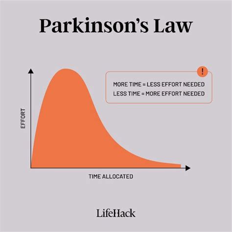 Datahack1 Dataanalytics Goals Dataoptimization Resourceallocation Datastrategy