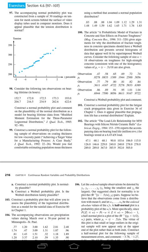 Linear Transformations Finding The Percentiles Of A Transformed Weibull Mathematics Stack