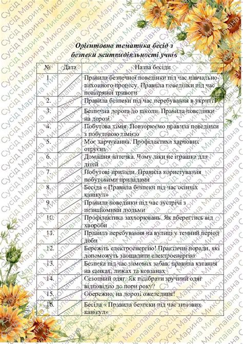 Орієнтовна тематика бесід з БЖД Інші методичні матеріали Виховна робота