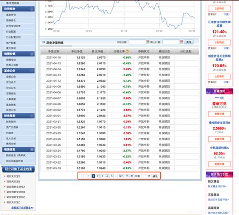 【爬虫】爬取天天基金历史净值数据and基金收益可视化～为什么爬取天天基金 净值只有20天 Csdn博客