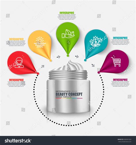 Beauty Infographic Timeline Data Visualization Vector Stock Vector Royalty Free 580991050