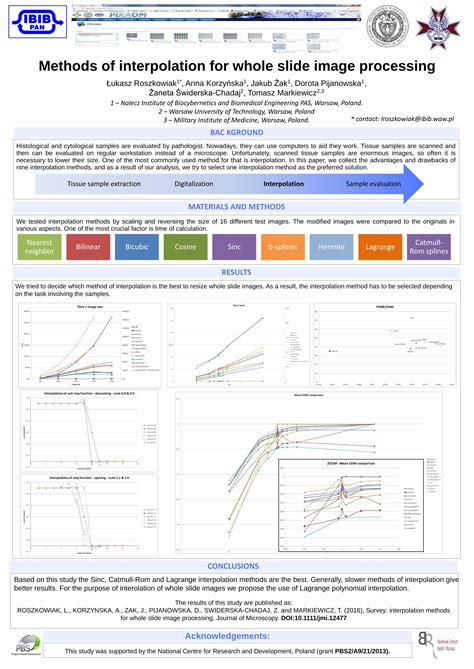 PDF Methods Of Interpolation For Whole Slide Image Processing Nalecz Institute Of