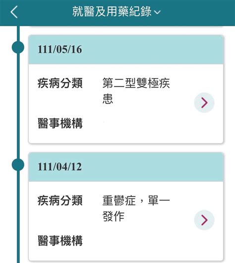 問題 醫生會因為身心科看診紀錄歧視你嗎？ 心理板 Dcard