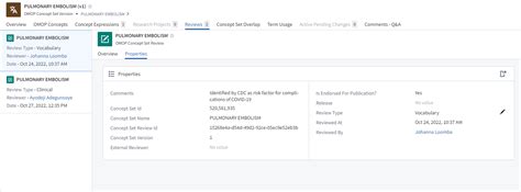 Planning To Add N C Concept Sets To OHDSI Phenotype Library General