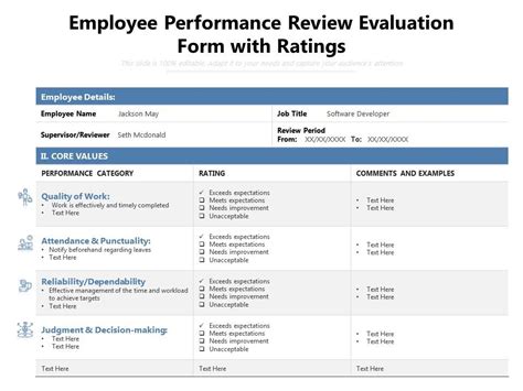 Examples Of Exceeds Expectations In Performance Reviews