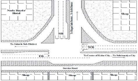 Shahid Hama Rash Signalized Intersection Existing Geometric Design Download Scientific Diagram