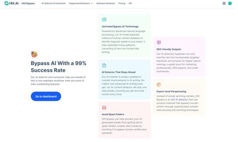 Hix Bypass Review Enhancing Content With Ai Detector And Undetectable Ai Humanizer Technologies