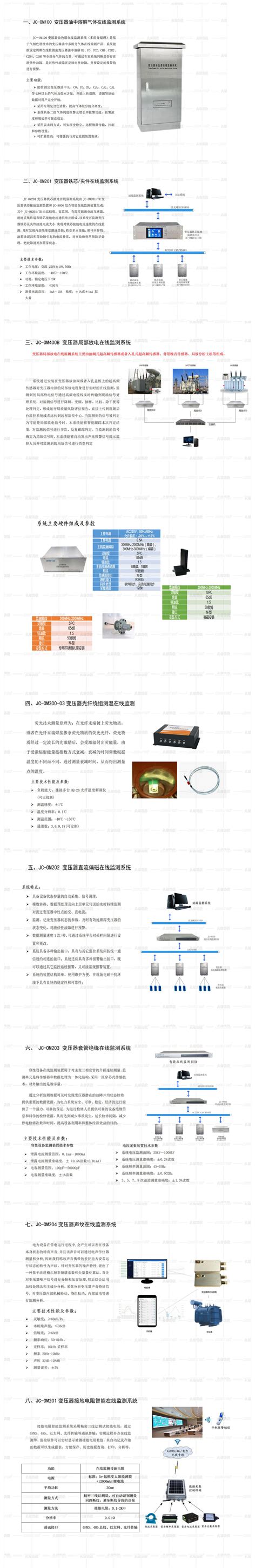 智慧变电站解决方案江苏久创电气科技有限公司