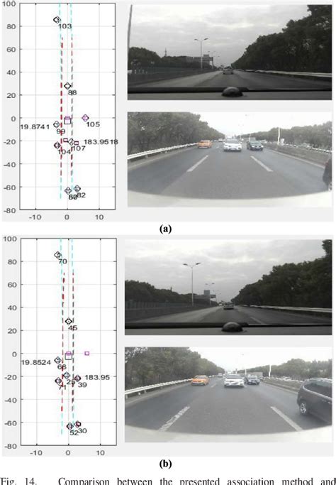 figure 1 from a detachable and expansible multisensor data fusion model
