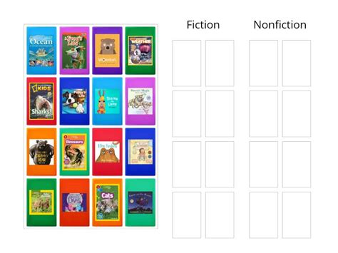 Fiction And Nonfiction Sorting Activity Group Sort