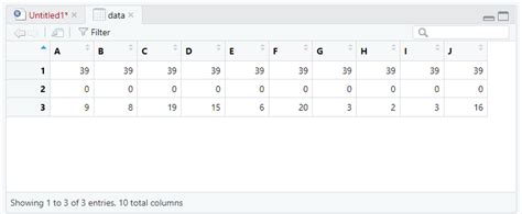 R Language How To Create Radar Chart Spider Plot In R With Fmsb — Hive