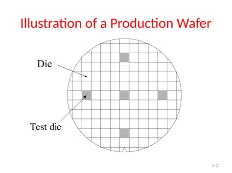 Silicon Wafer Manufacturing Preparationpptx