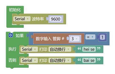 Hs S04a 红外传感器（固定距离）