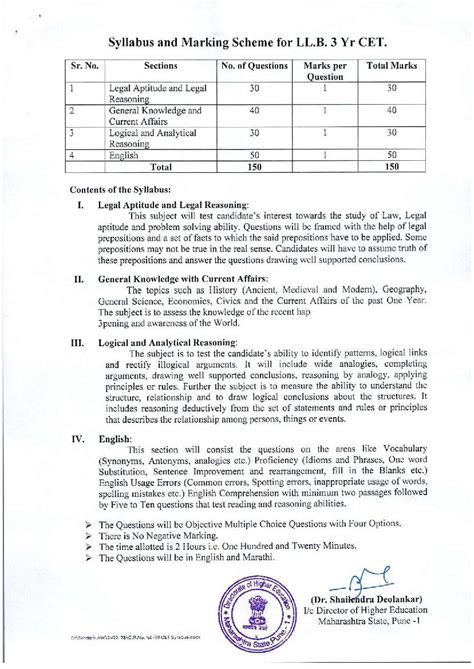 Gpat Syllabus Pdf Image To U