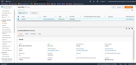 Create A Private Aws Vpc With Cloudformation Octopus Deploy