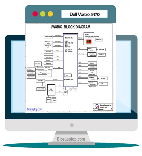 Dell Laptop Motherboard Schematic Diagram