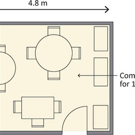 Interior Layout That Restricts The View From The Sitting Space To The