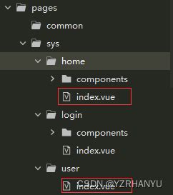 uniapp tabBar 配置 uniapp tabbar字体大小 CSDN博客