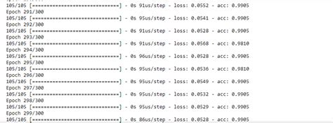 Tensorflow Tutorial For Beginners With Python Example