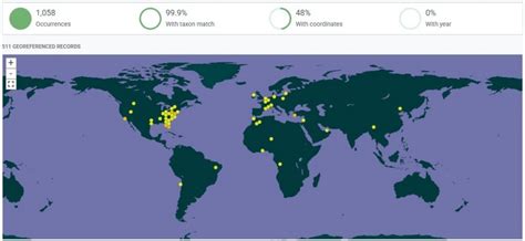 Fossil Specimens Fossil Project Archive