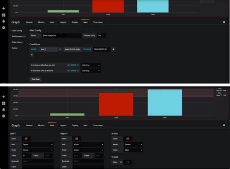 I Want To Set Alert For Grafana Graph After Every Four Hours On Slack