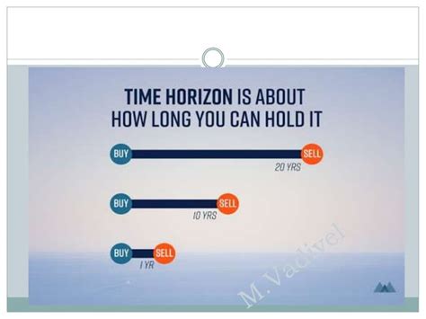 3 Difference Between Investment Vs Speculation PPT