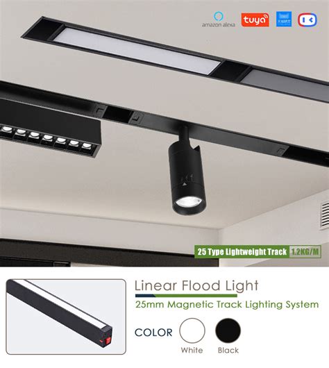 Led Track Linear Flood Light With Smart Control System Sampo Lighting
