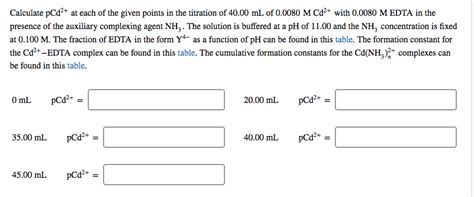 Solved Calculate PCd At Each Of The Given Points In The Chegg Com