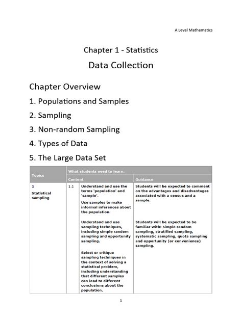 Chapter 1 Booklet Data Collection Pdf Sampling Statistics